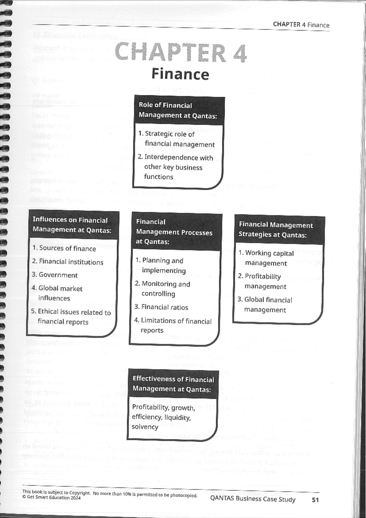 Qantas 24 Finance - BUSINESS STUDIES CASE STUDY - C HAPTER 4 Finance ...