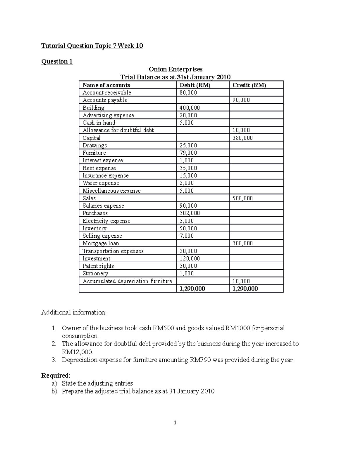 31041 Tuto Topic 7 week 10 - Tutorial Question Topic 7 Week 10 Question ...