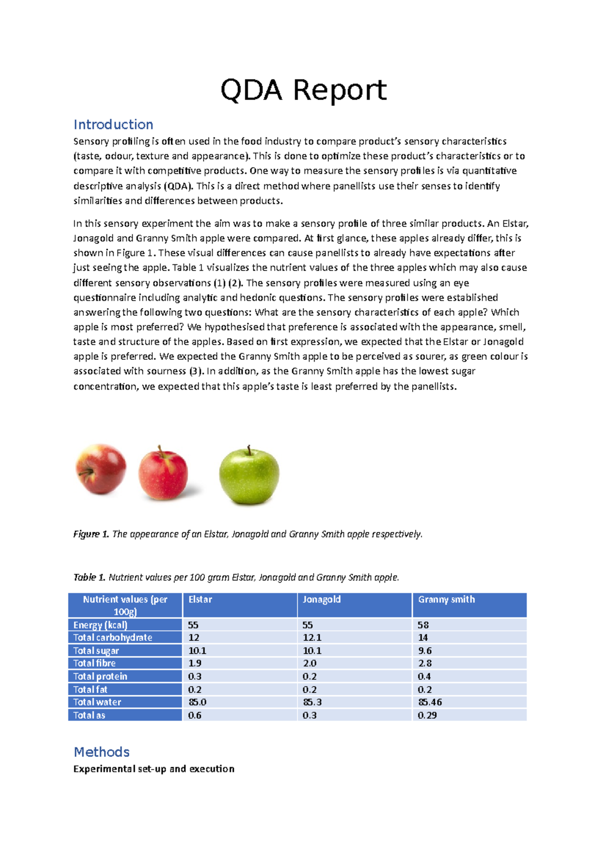 QDA practical report - QDA Report Introduction Sensory profiling is ...