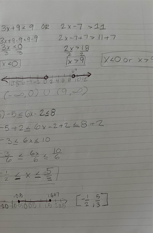 math0970 written assignments - MATH 0970 - Studocu