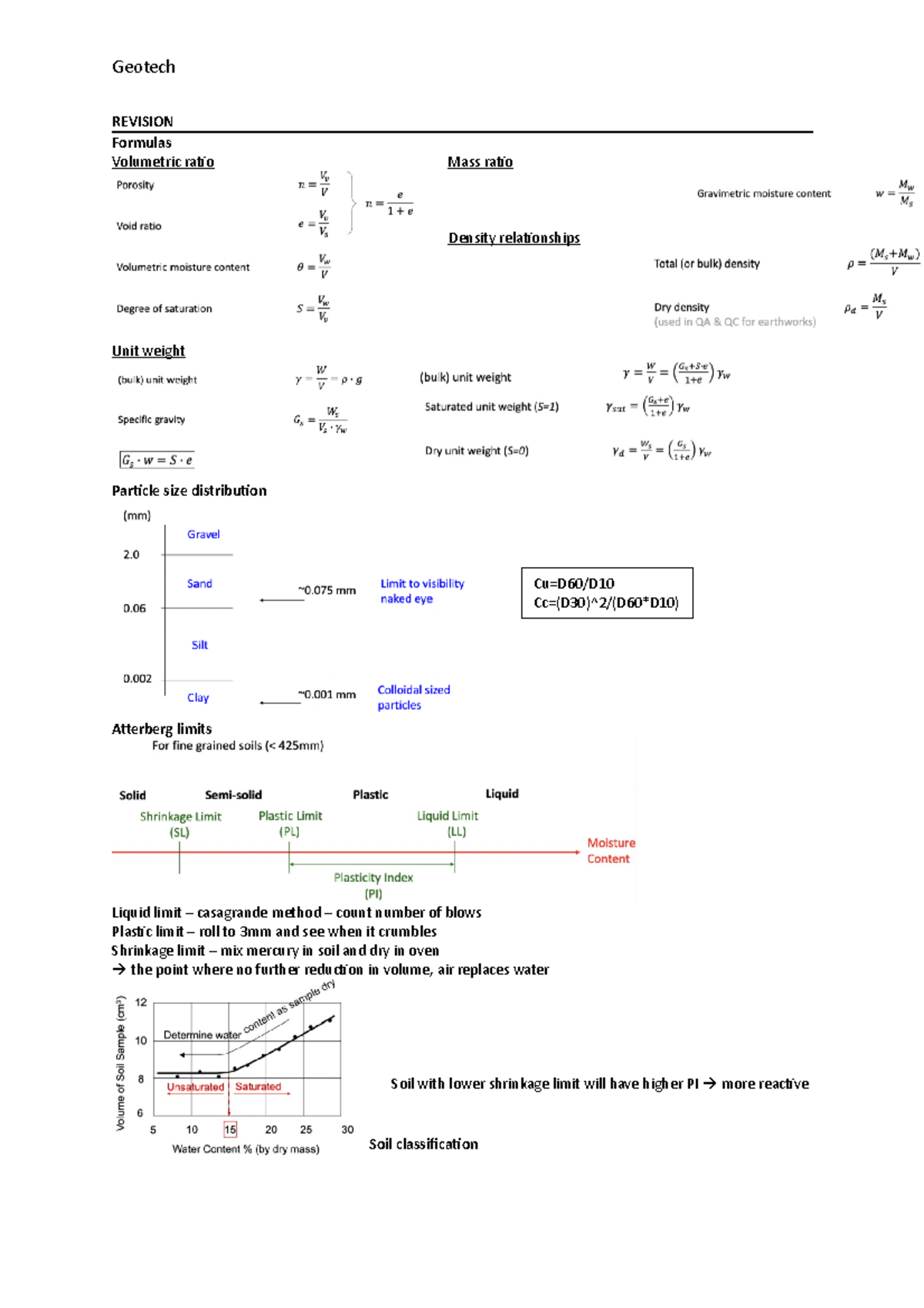 Geotech notes - Lecture content summary - REVISION Formulas Volumetric ...