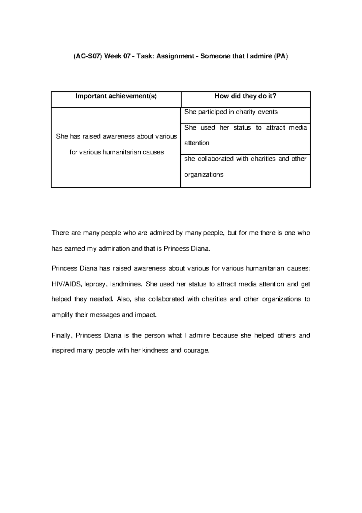 Week 07 - Task - Someone that I admire - (AC-S07) Week 07 - Task ...