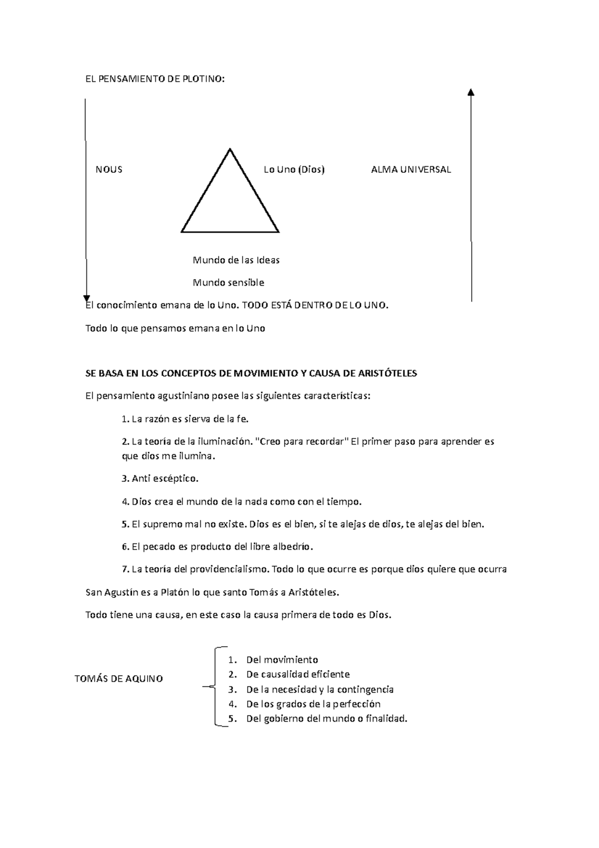 EL Pensamiento DE Plotino - EL PENSAMIENTO DE PLOTINO: NOUS Lo Uno (Dios) ALMA UNIVERSAL Mundo ...