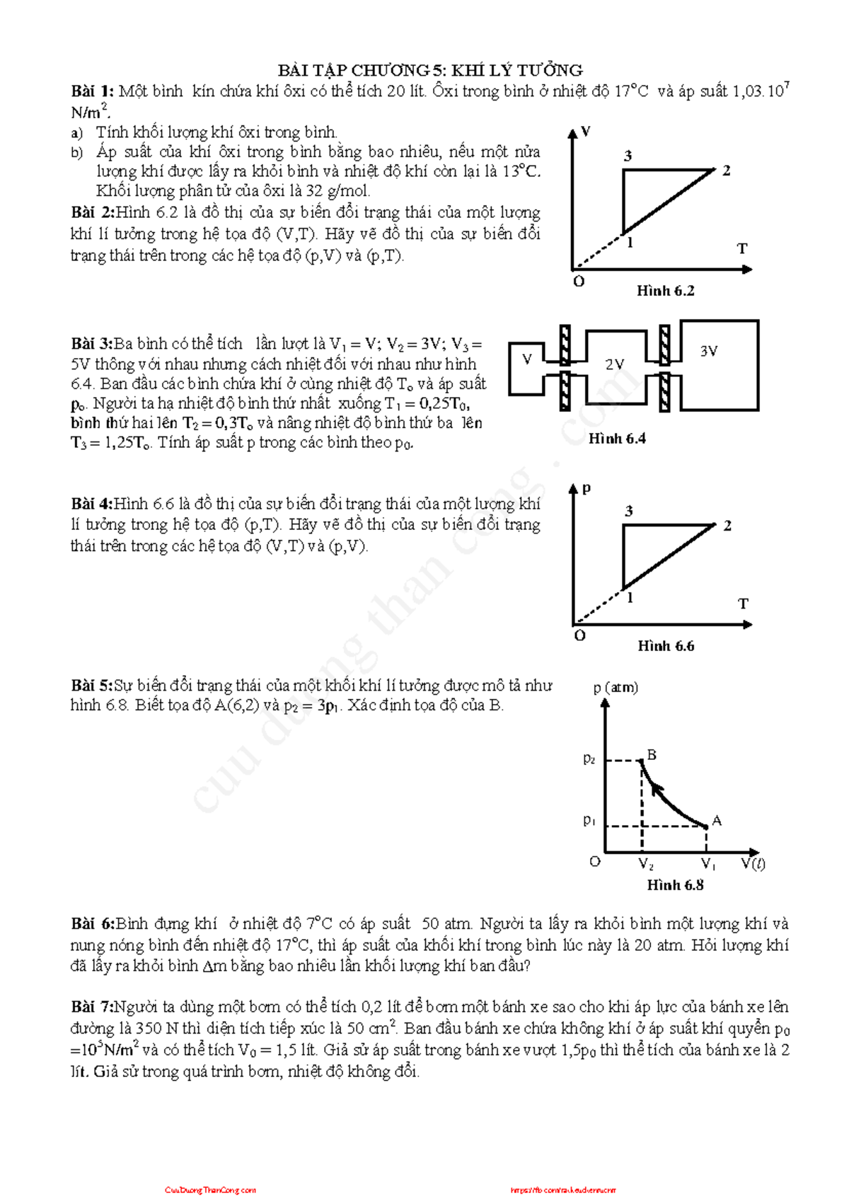 Vat-ly-dai-cuong-1 nguyen-kim-quang bai-tap-khi-ly-tuong-ban-hs ...