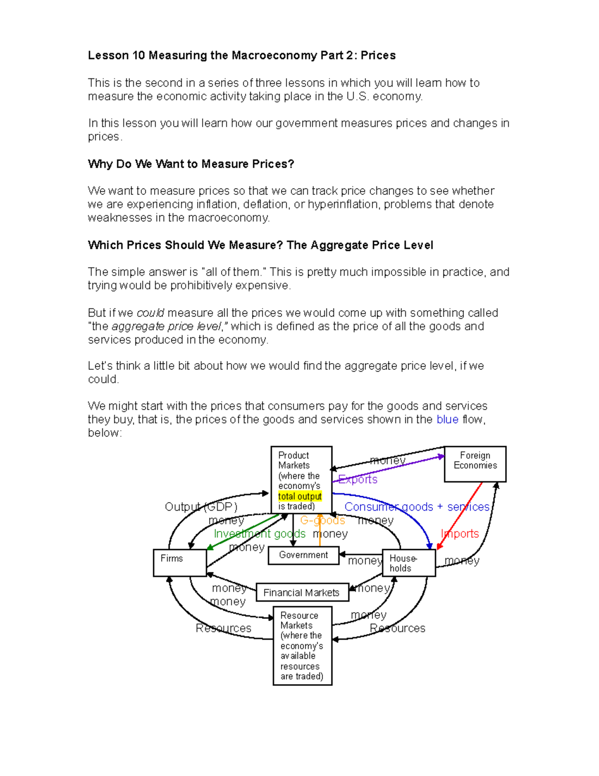 Lesson 10 Measuring the Macroeconomy Part 2 Prices - economy. In this ...