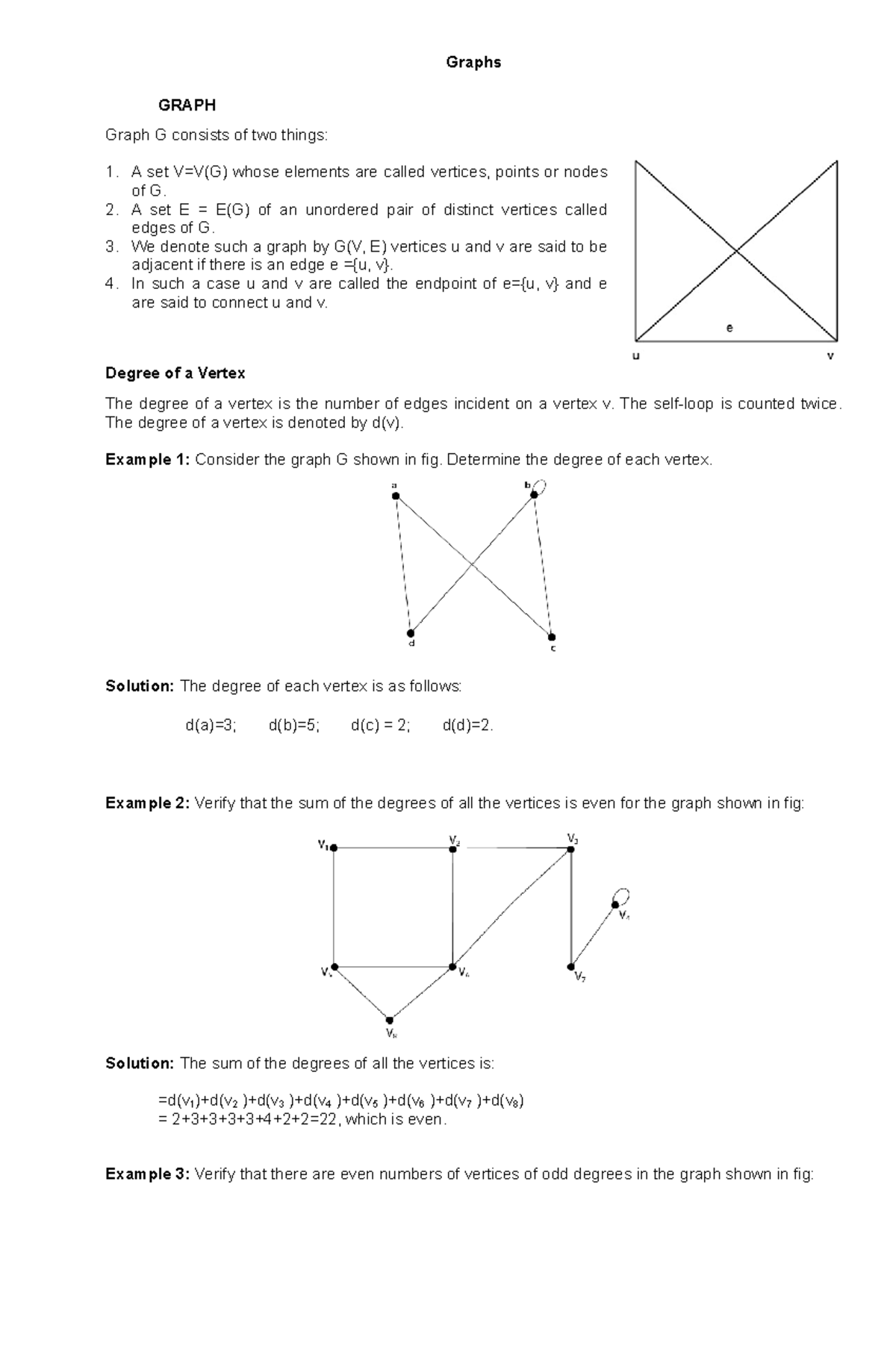 Graphs - Graphs GRAPH Graph G consists of two things: A set V=V(G ...