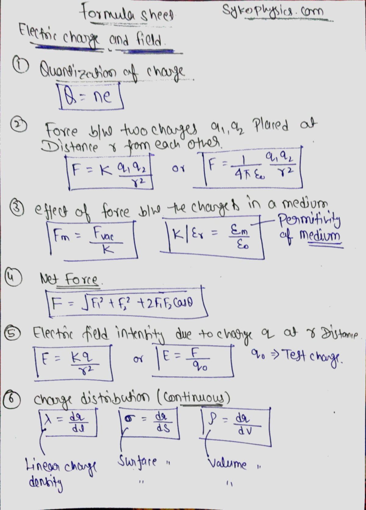 Formula (PHY) - Study well😊 - Formula sheet Syrophysics Electric charge ...