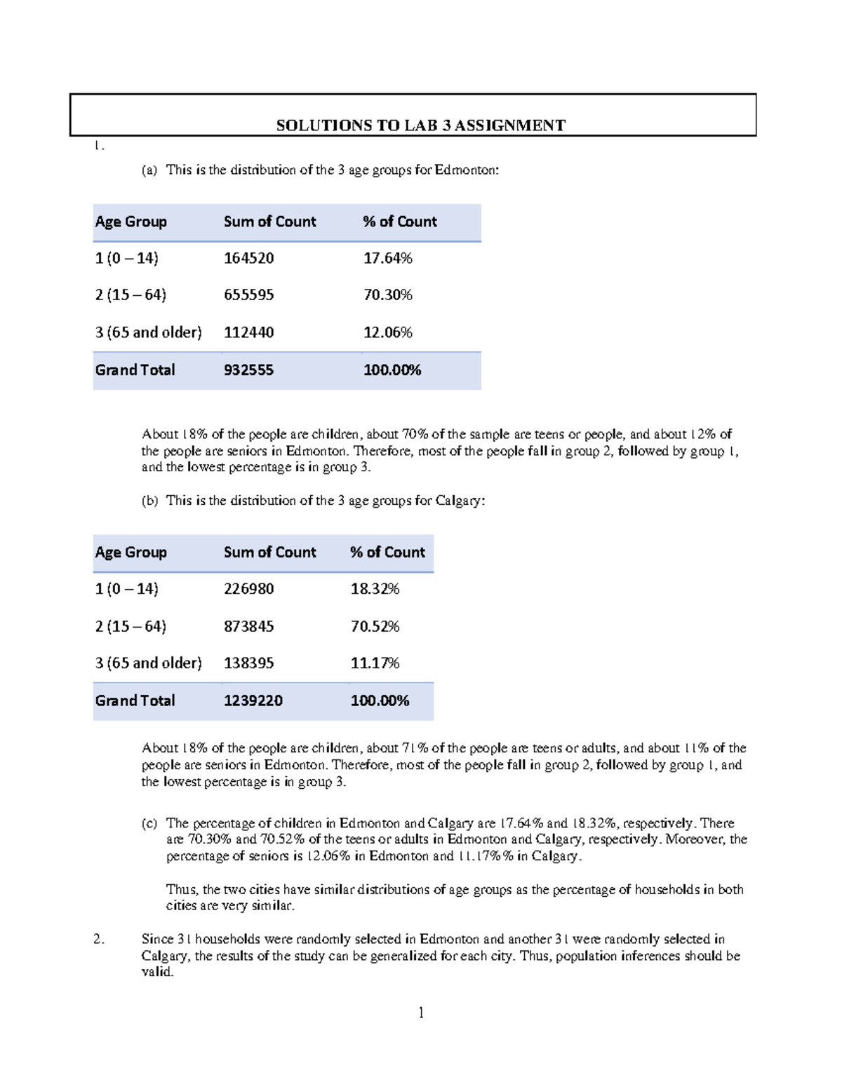Lab 3 Solution Winter 2023 - SOLUTIONS TO LAB 3 ASSIGNMENT 1. (a) This ...