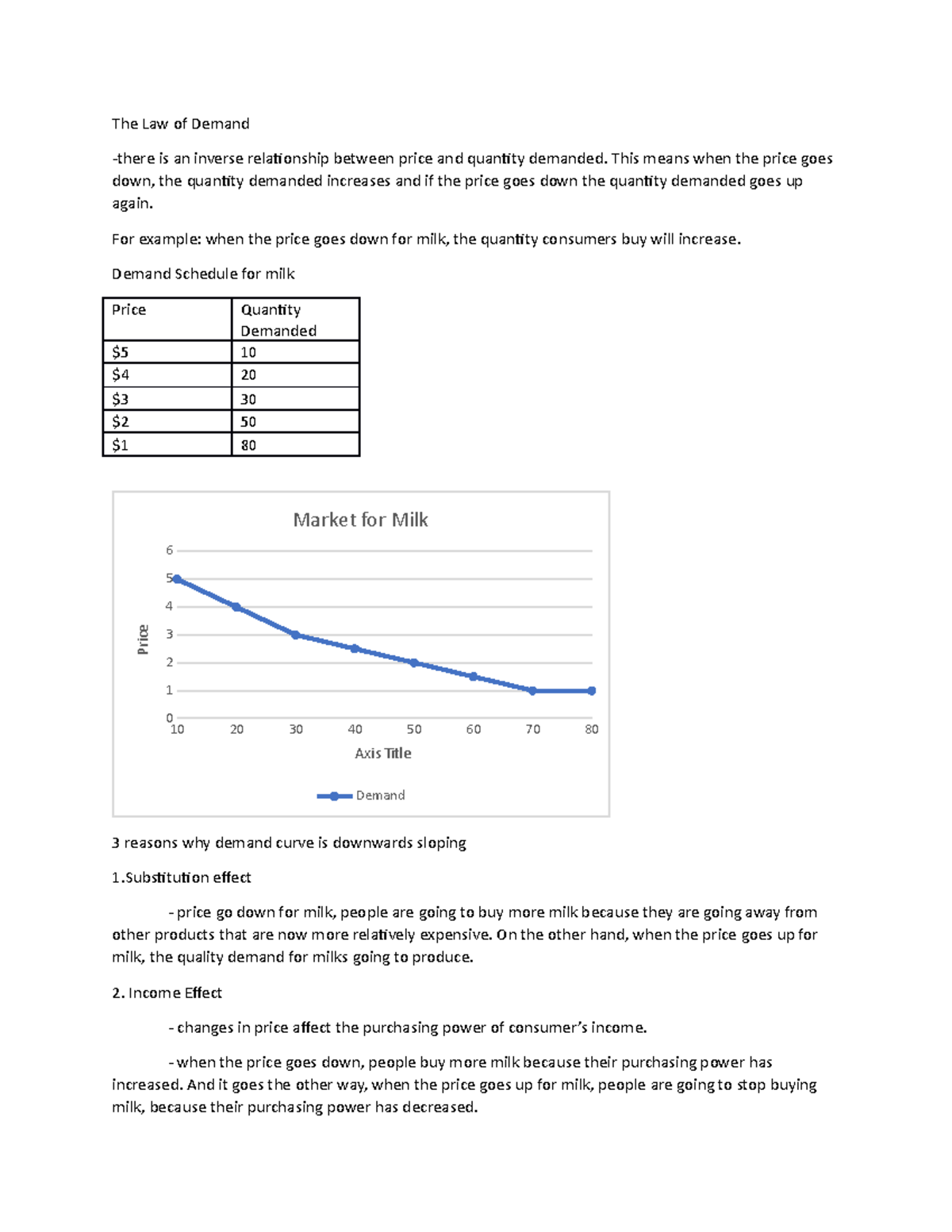 The Law of Demand - Lecture notes 2 - The Law of Demand -there is an ...