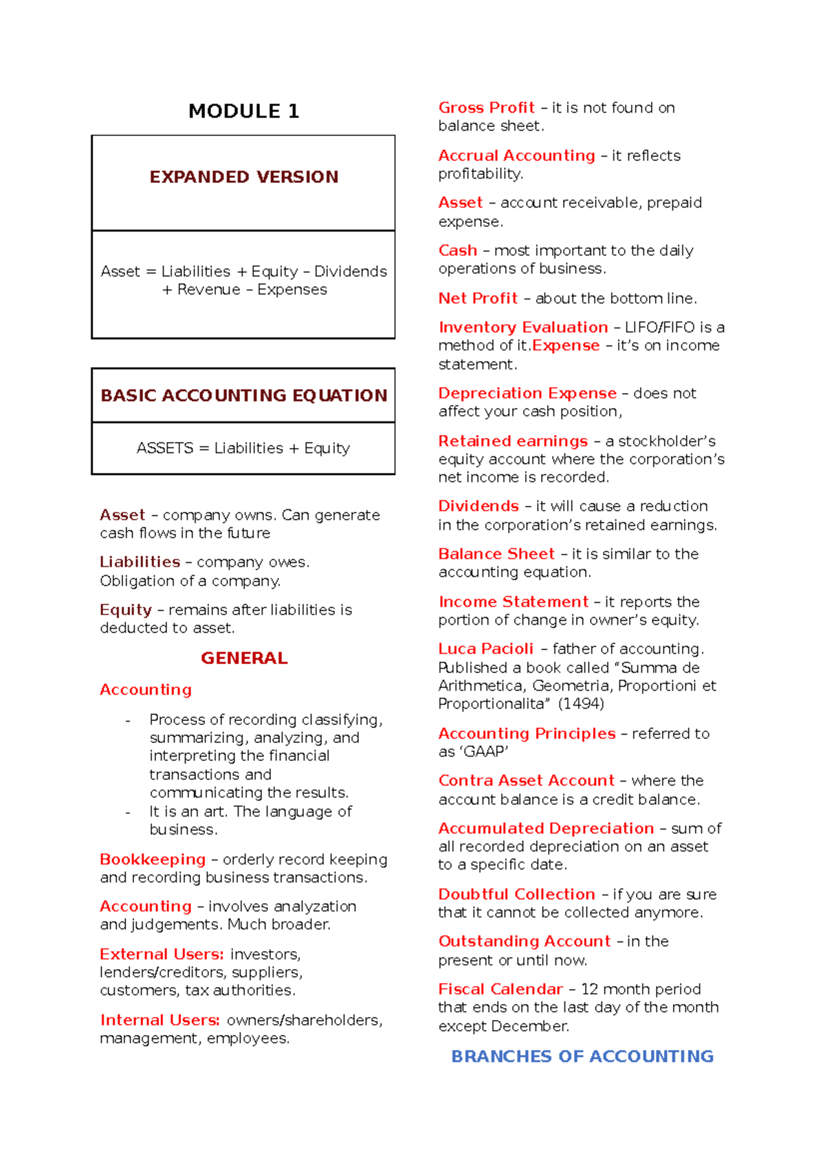 Reviewer ( Integ) - MODULE 1 EXPANDED VERSION Asset = Liabilities ...