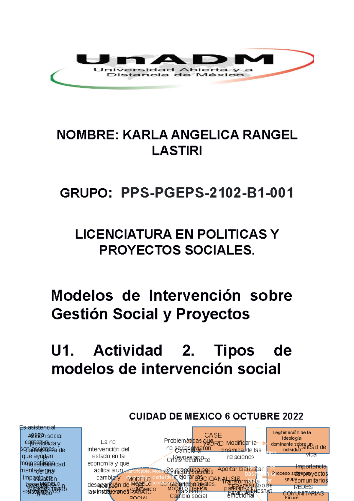 Pmigsp U1 A2 KARL - unadm - NOMBRE: KARLA ANGELICA RANGEL LASTIRI GRUPO ...