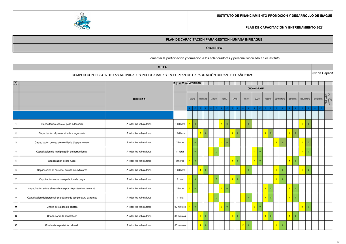 PLAN Anual DE Capacitacion - FOR MAC IN TE HACER - VERIFICAR N SI D DIRIGIDA A FECHA DE ...