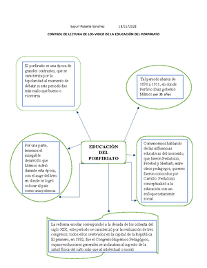 Control DE Lectura LOS Grandes Problemas Nacionales - Sayuri Pabello ...