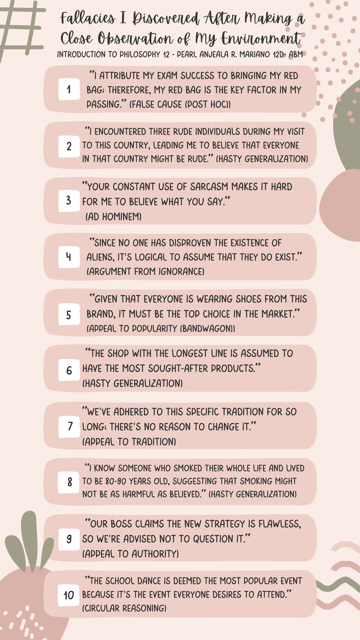 Mariano - 10 Fallacies - Philosophy 12 - Fallacies I Discovered After ...