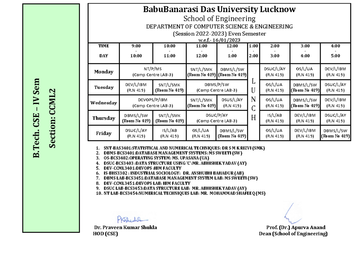 Time-Table CCML2 - .gggfdcb - 1. SNT-BAS3401:STATISTICAL AND NUMERICAL TECHNIQUES: DR S M K ...