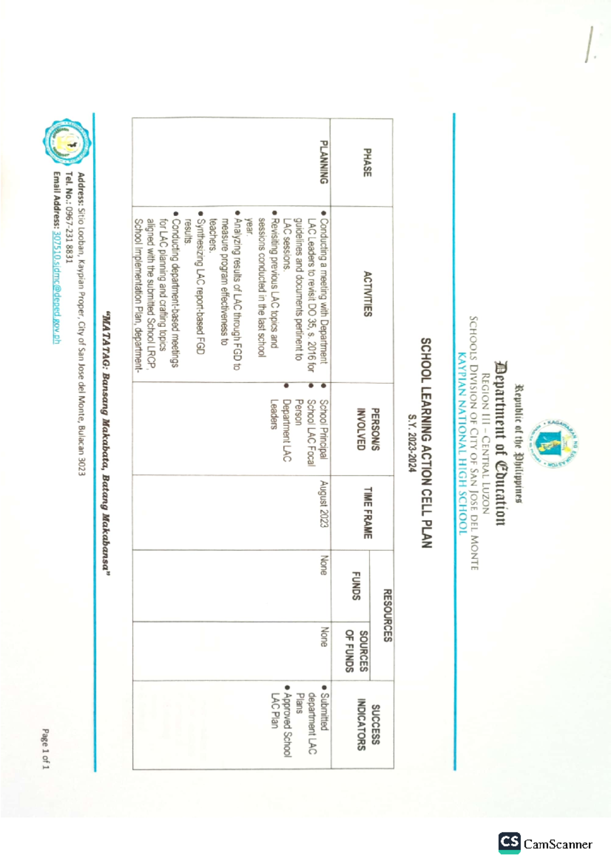 LAC plan overall - School LAC Plan - Studocu