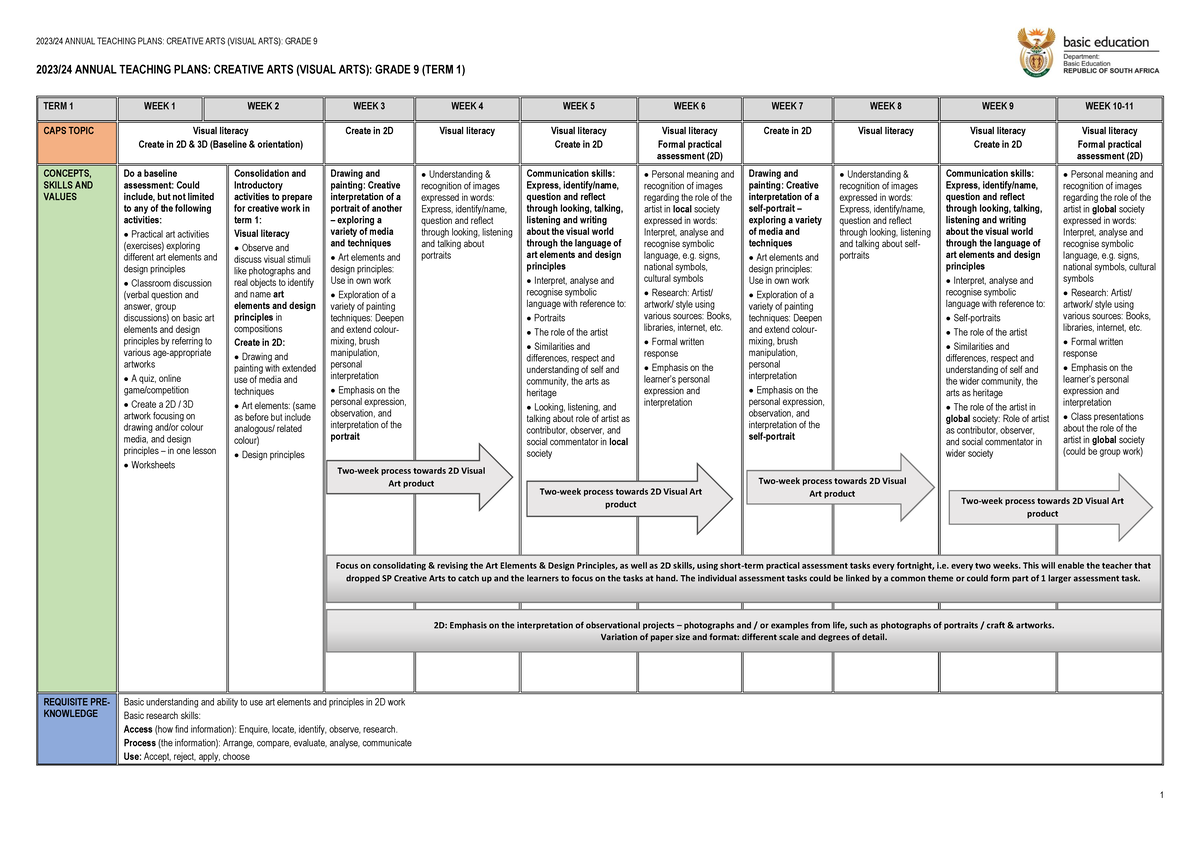 1.360 ATP 2023-24 Gr 9 CA Vis Art final - 2023/24 ANNUAL TEACHING PLANS ...