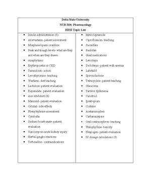 SBAR-Fullsize-Nursing-Report-Sheet Post OP Assessment - Post-Operative ...