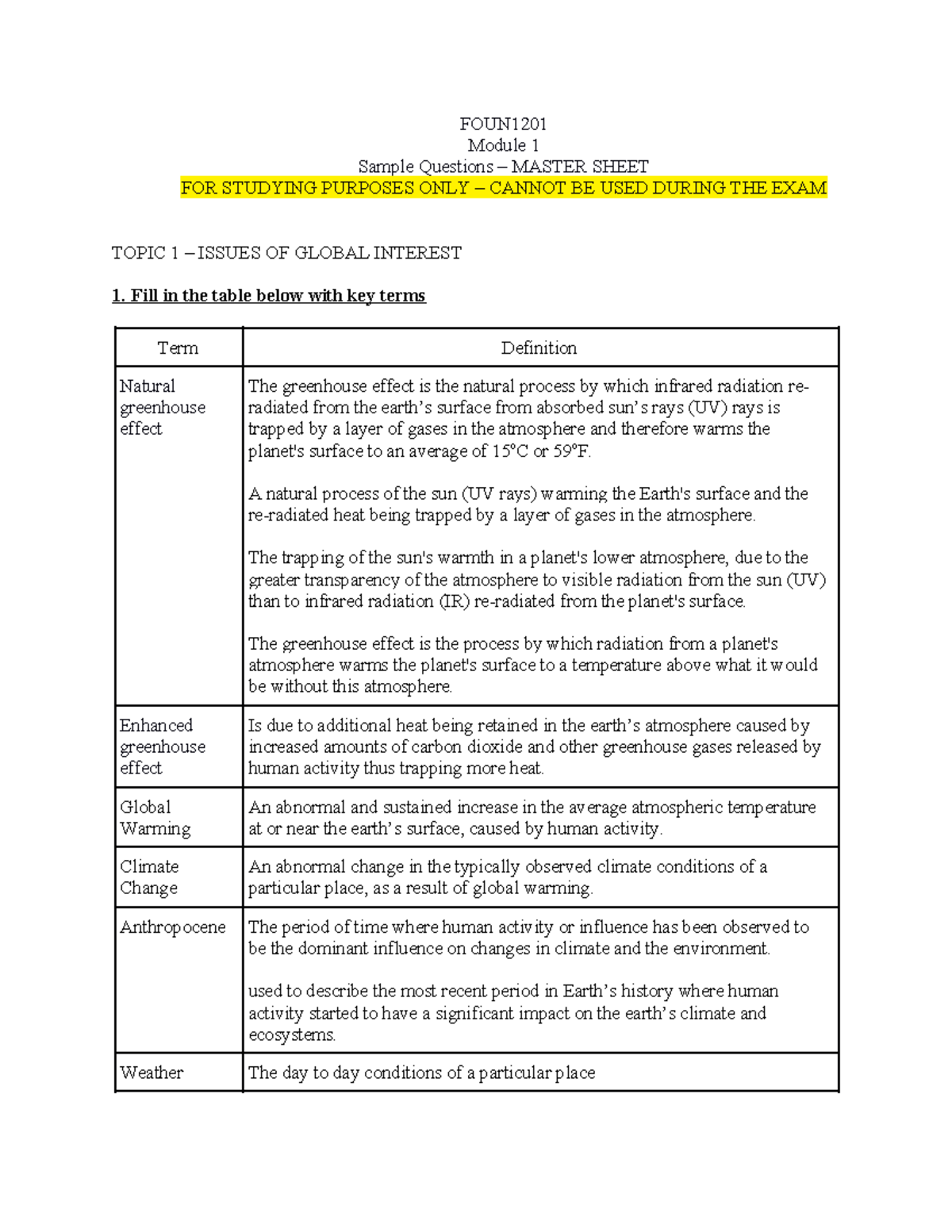 FOUN1201- Master-WS-2021 - FOUN Module 1 Sample Questions – MASTER ...