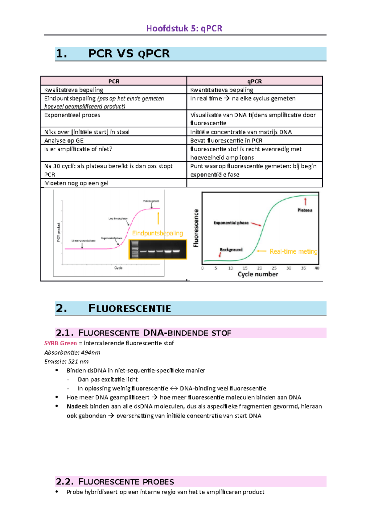 Hoofdstuk 5: qPCR fluorescentie - Hoofdstuk 5: qPCR 1. PCR VS QPCR PCR qPCR Kwalitatieve ...