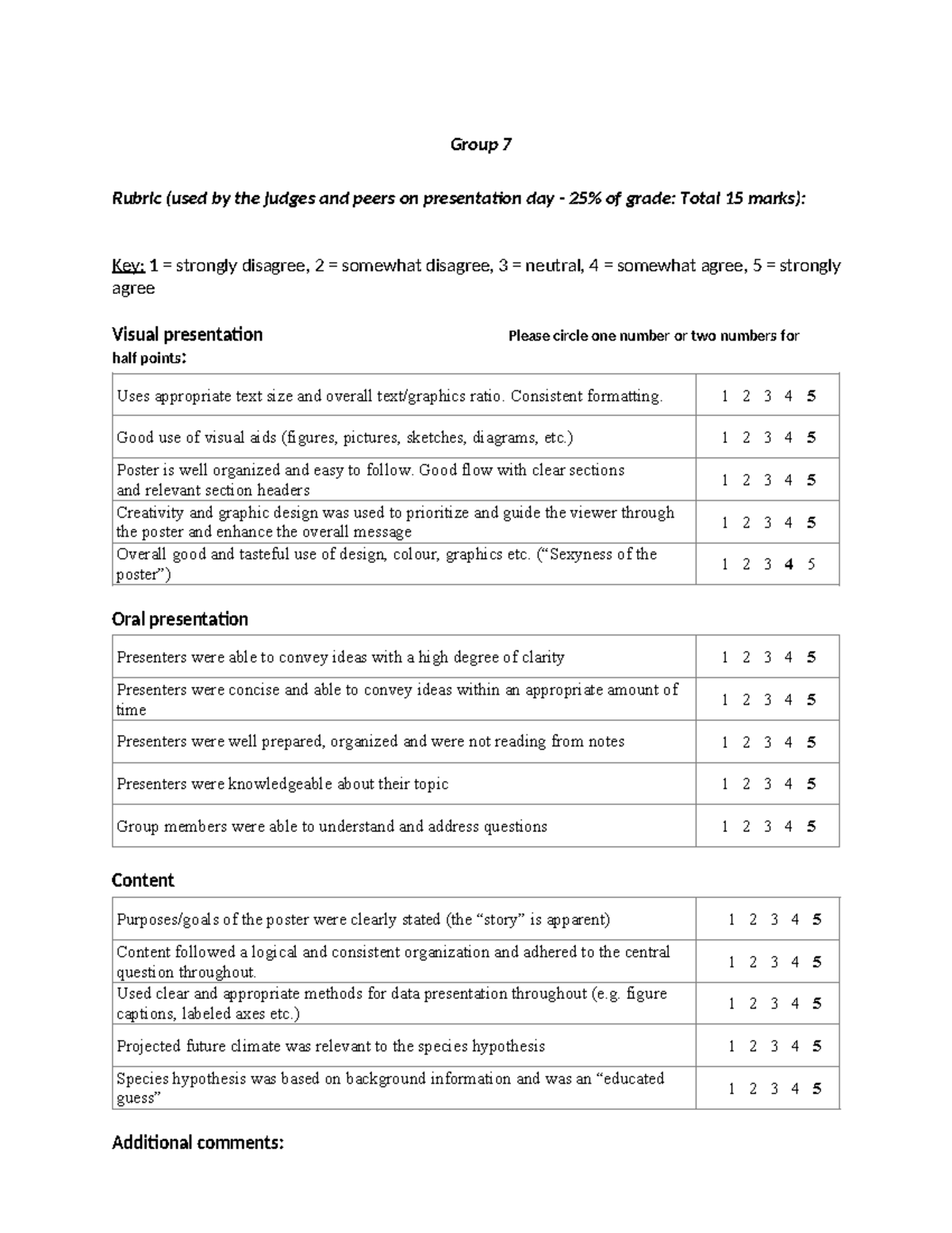 Judgesand Peer Rubric Group 7 - Group 7 Rubric (used by the judges and ...