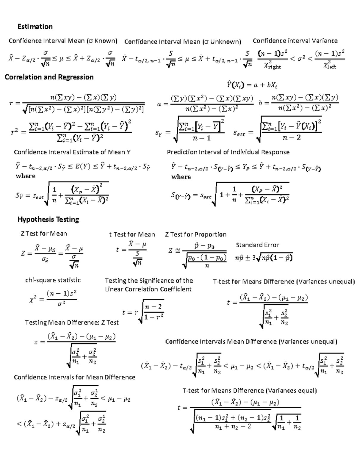 Final Exam equation v2 - Study Guide - Estimation Confidence Interval ...