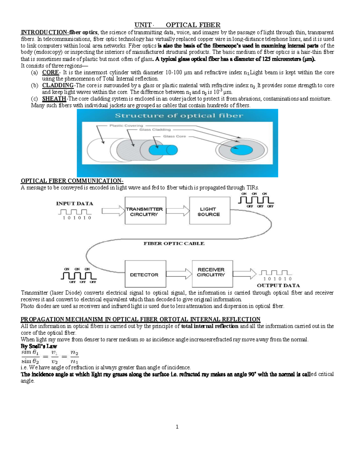 Unit 4 notes - 1 UNIT V OPTICAL FIBER INTRODUCTION-fiber optics, the ...