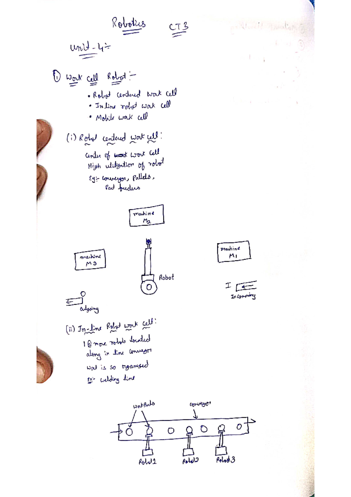 unit 4 and 5 sdkddjbd dbkjdnbddcuu ccdnddd ddjdj dddj djdjd djdjd ...