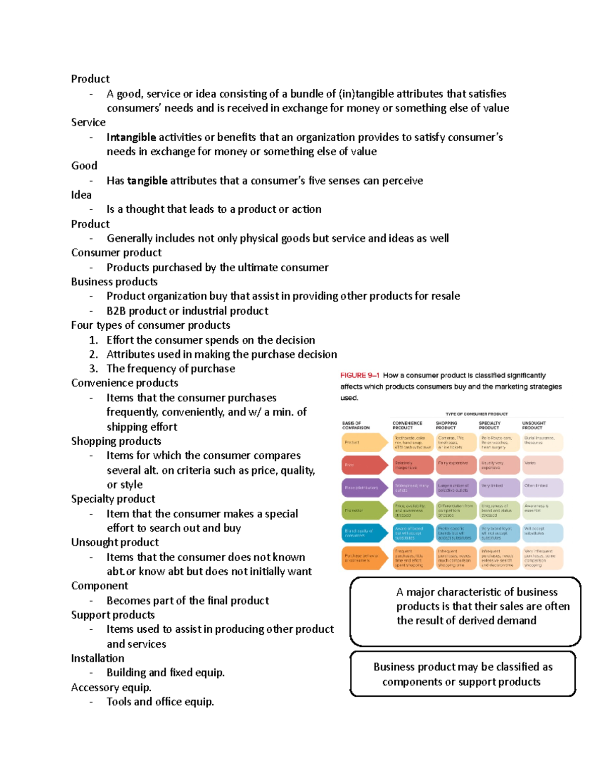 Developing product book notes - Product - A good, service or idea ...
