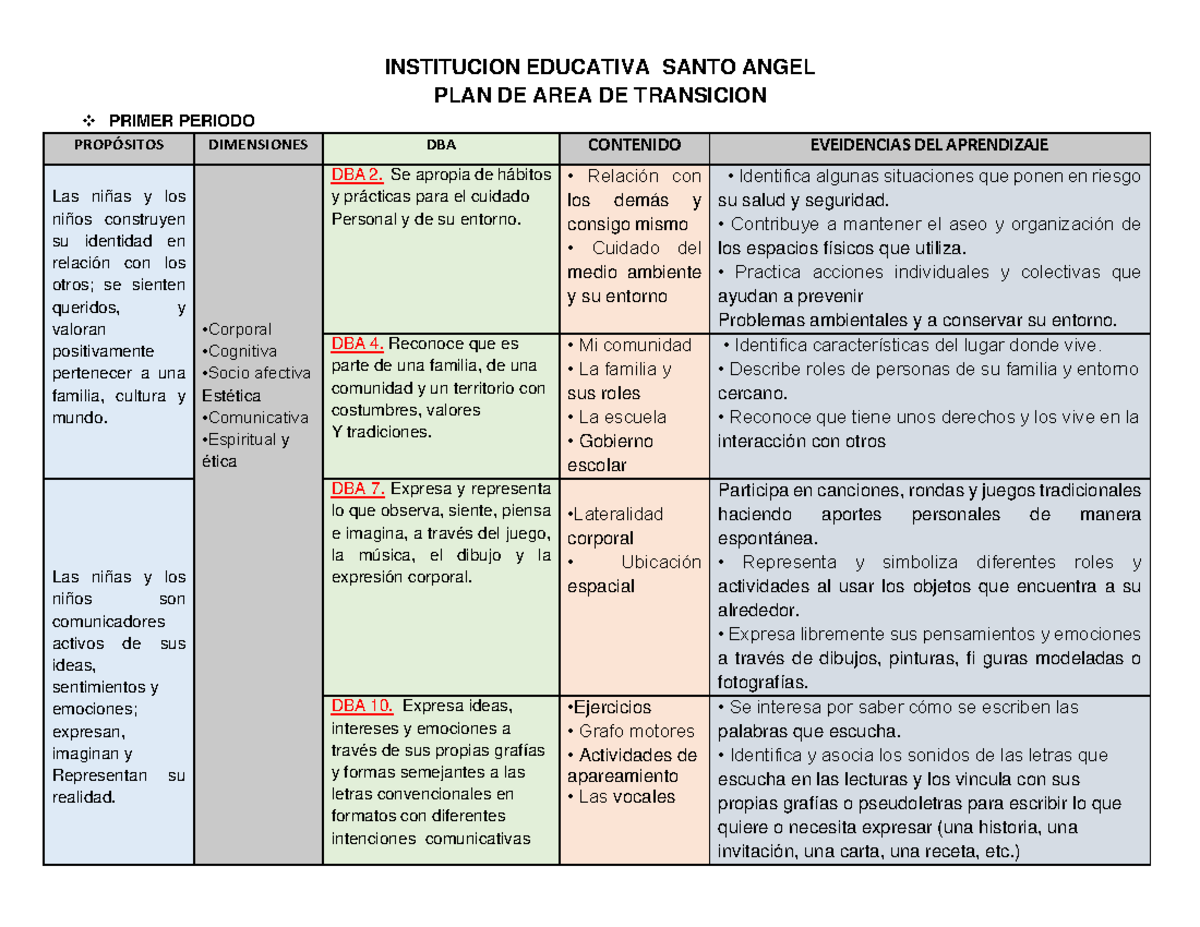PLAN DE AREA Transicion - INSTITUCION EDUCATIVA SANTO ANGEL PLAN DE ...