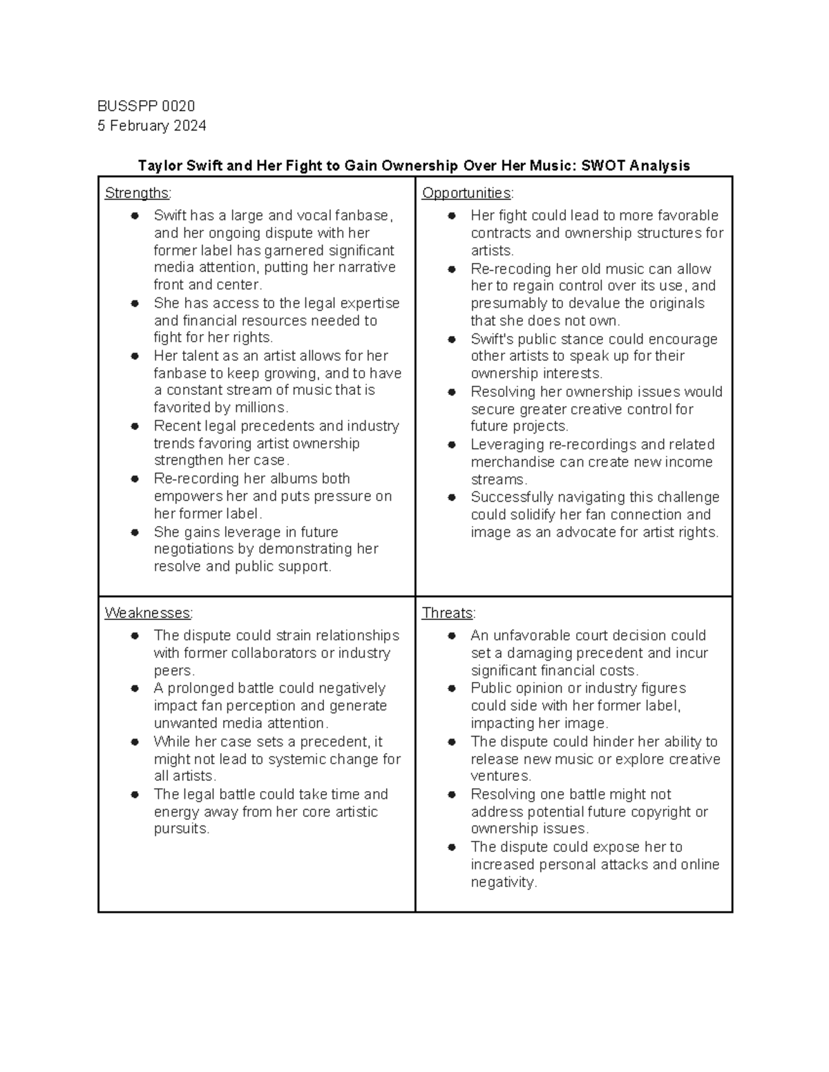 SWOT Analysis Paper - BUSSPP 0020 5 February 2024 Taylor Swift and Her ...
