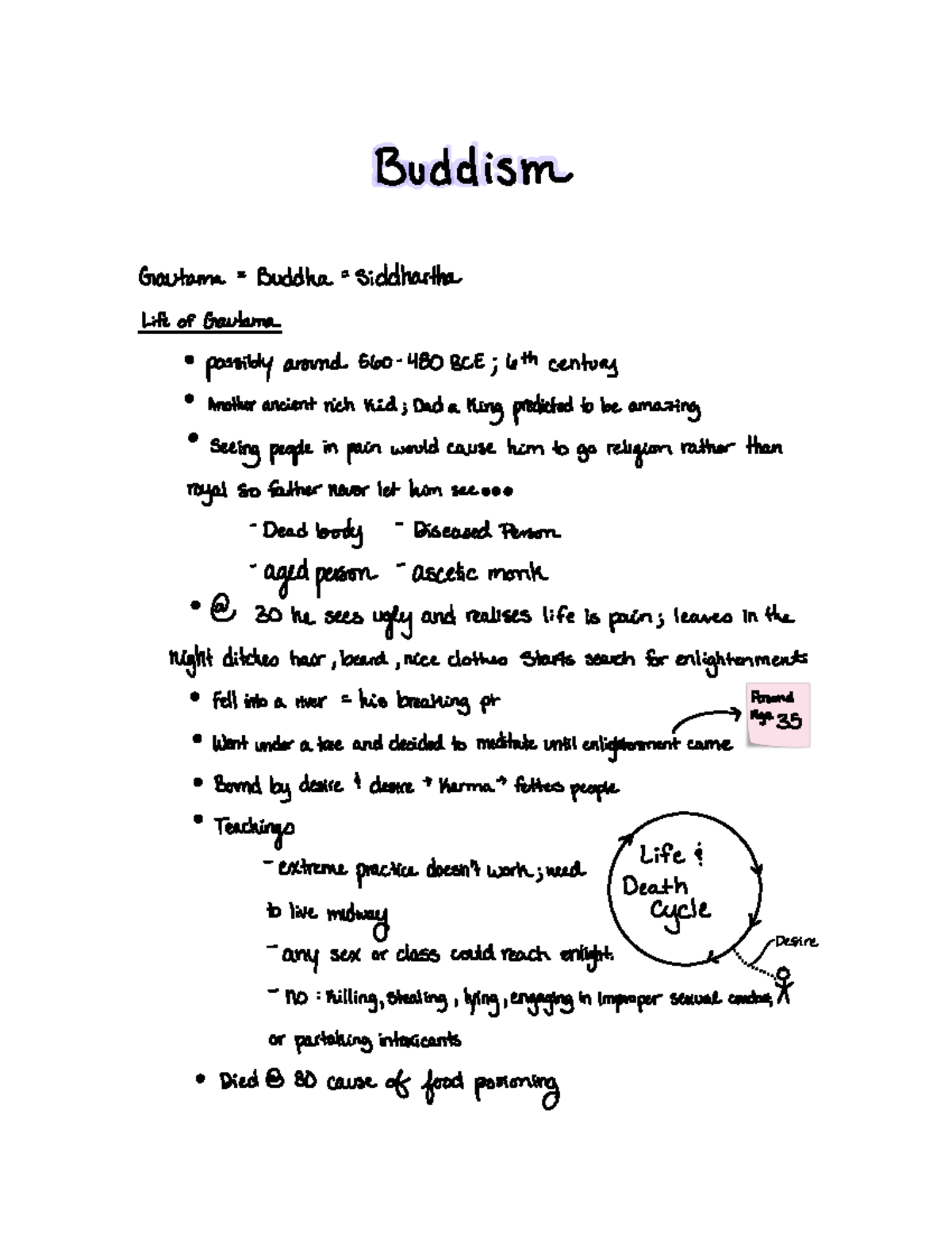 Buddhism 🕉 - Complete Lecture Notes - Budd is m Gautama Buddha ...
