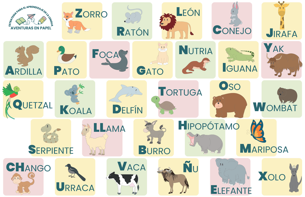 Abecedario - Referente de animales (a color)-1 - Español