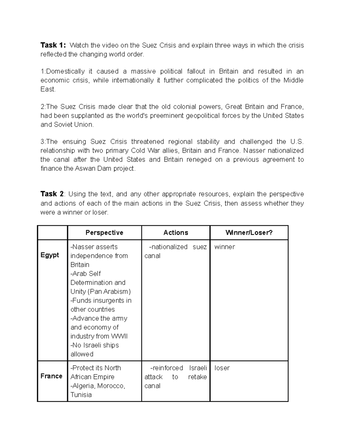 Suez Crisis - 1:Domestically it caused a massive political fallout in ...