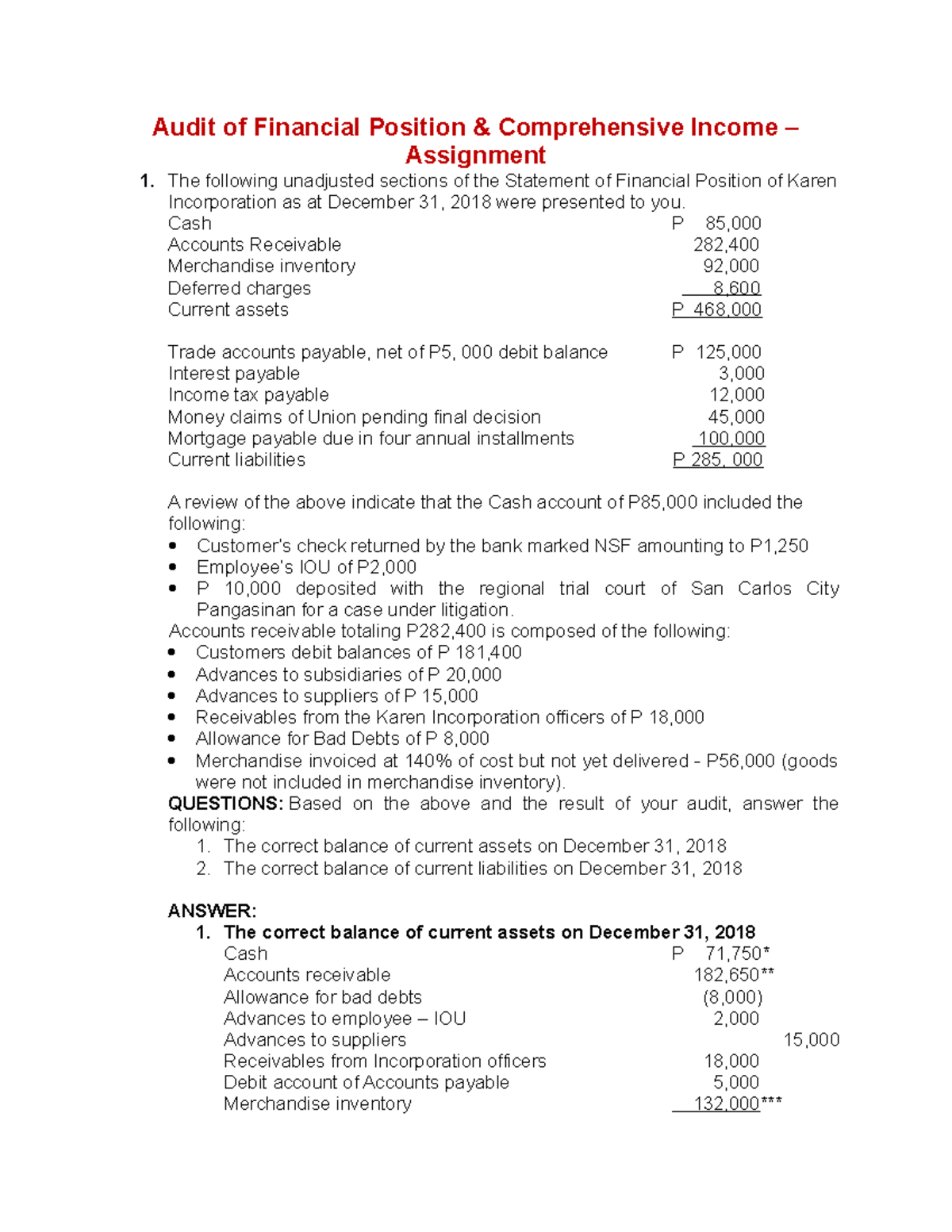 Assignment 5 - Audit of Financial Position & Comprehensive Income ...