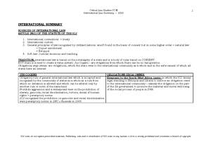 Sample/practice exam 2020, questions and answers - International Law ...