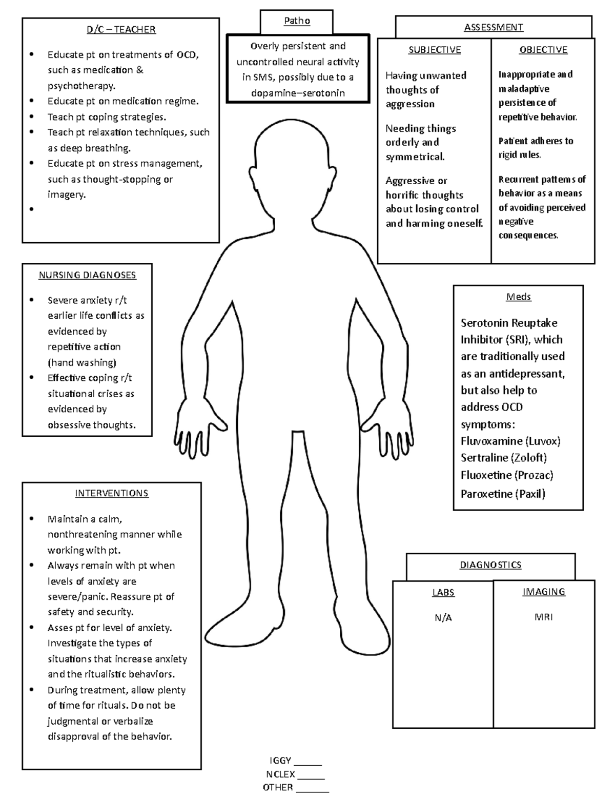 Clinical Work Pathoman - Patho Overly persistent and uncontrolled ...