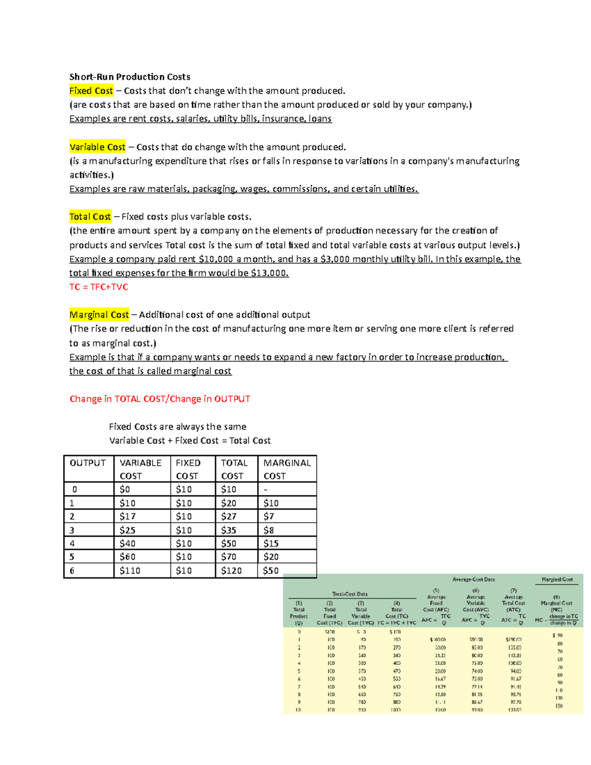 Microeconomics (Notes) - Short-Run Production Costs Fixed Cost – Costs ...