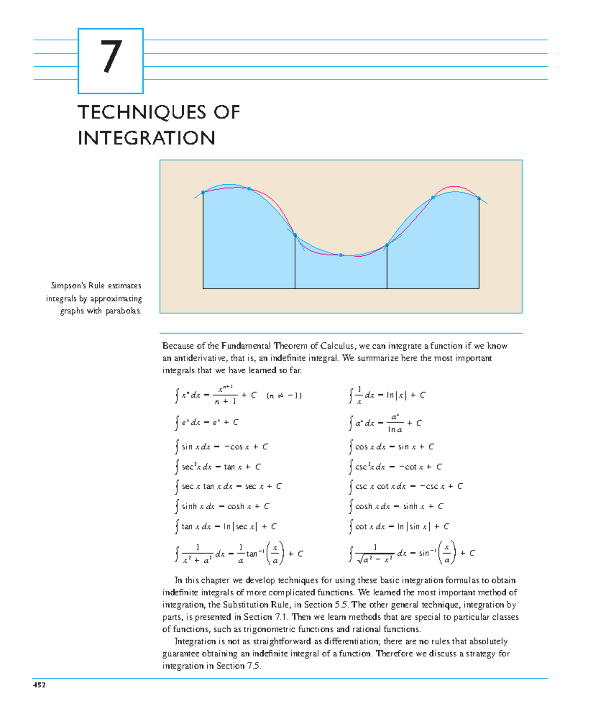 Chp07 Techniques of Integration - 452 Because of the Fundamental ...