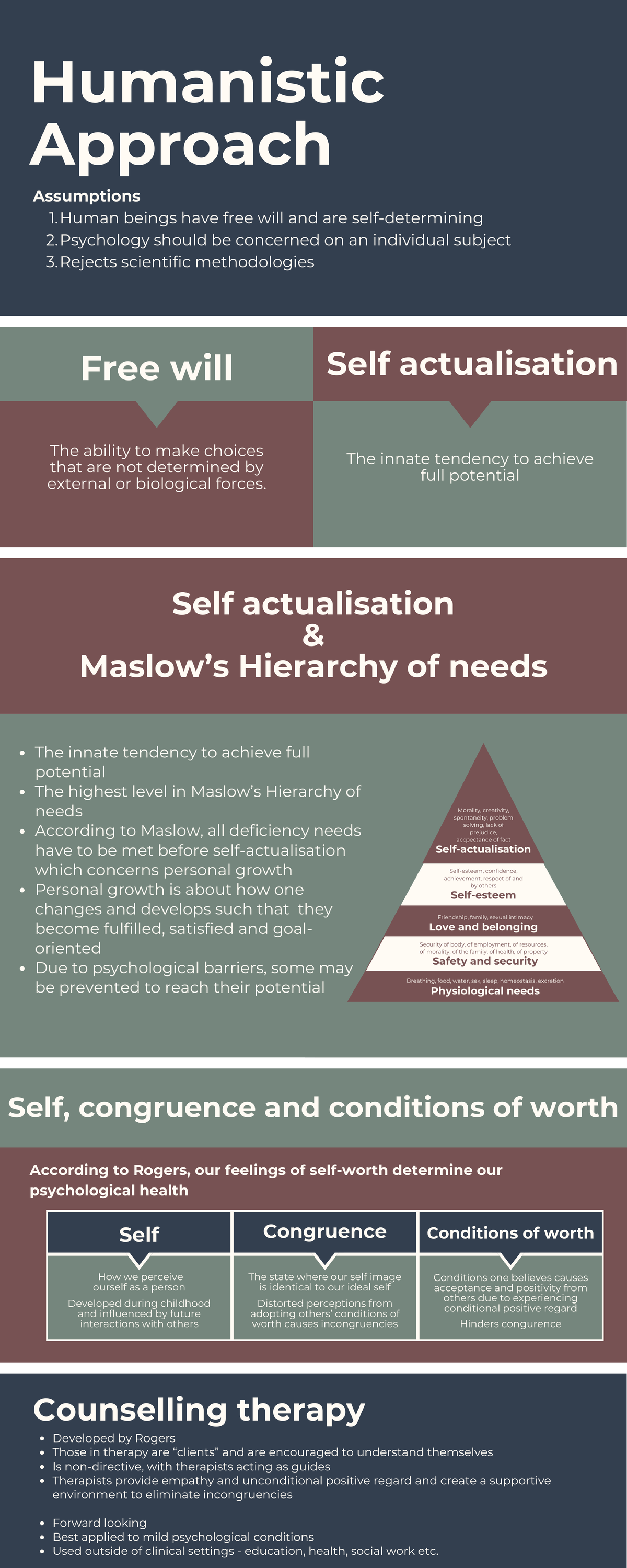 Humanistic Approach - Human beings have free will and are 2. Psychology ...