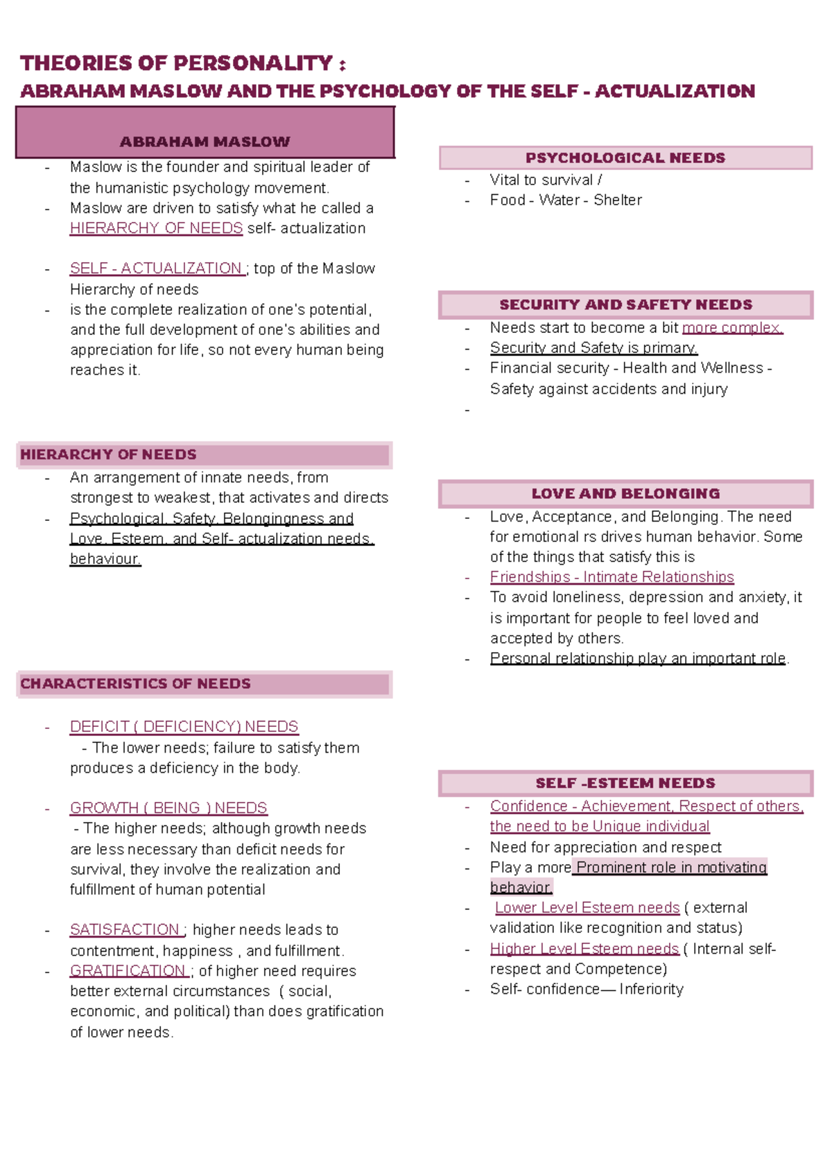 Abraham Maslow- SELF Actualization - THEORIES OF PERSONALITY : ABRAHAM MASLOW AND THE PSYCHOLOGY ...