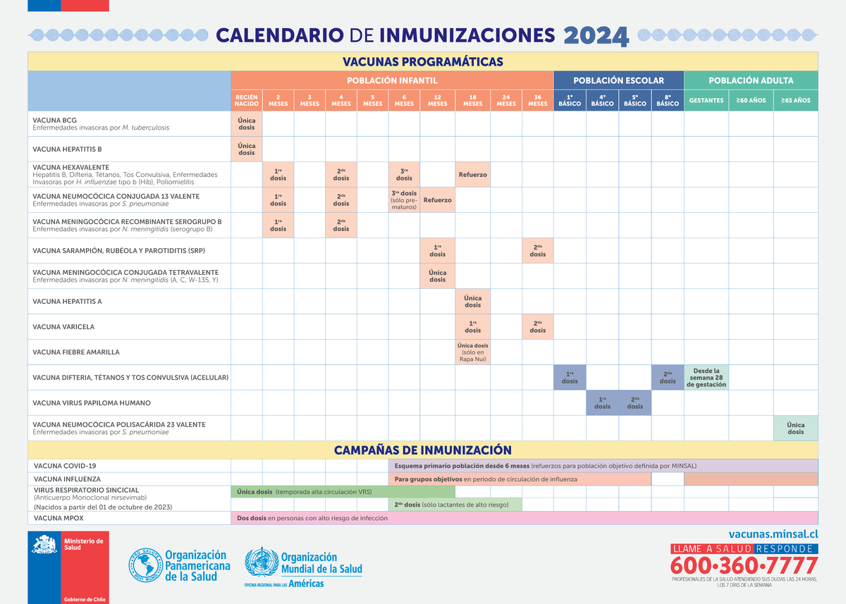 Calendario-PNI-2024 - LLAME A ####### PROFESIONALES DE LA SALUD ATENDIENDO SUS DUDAS LAS 24 ...