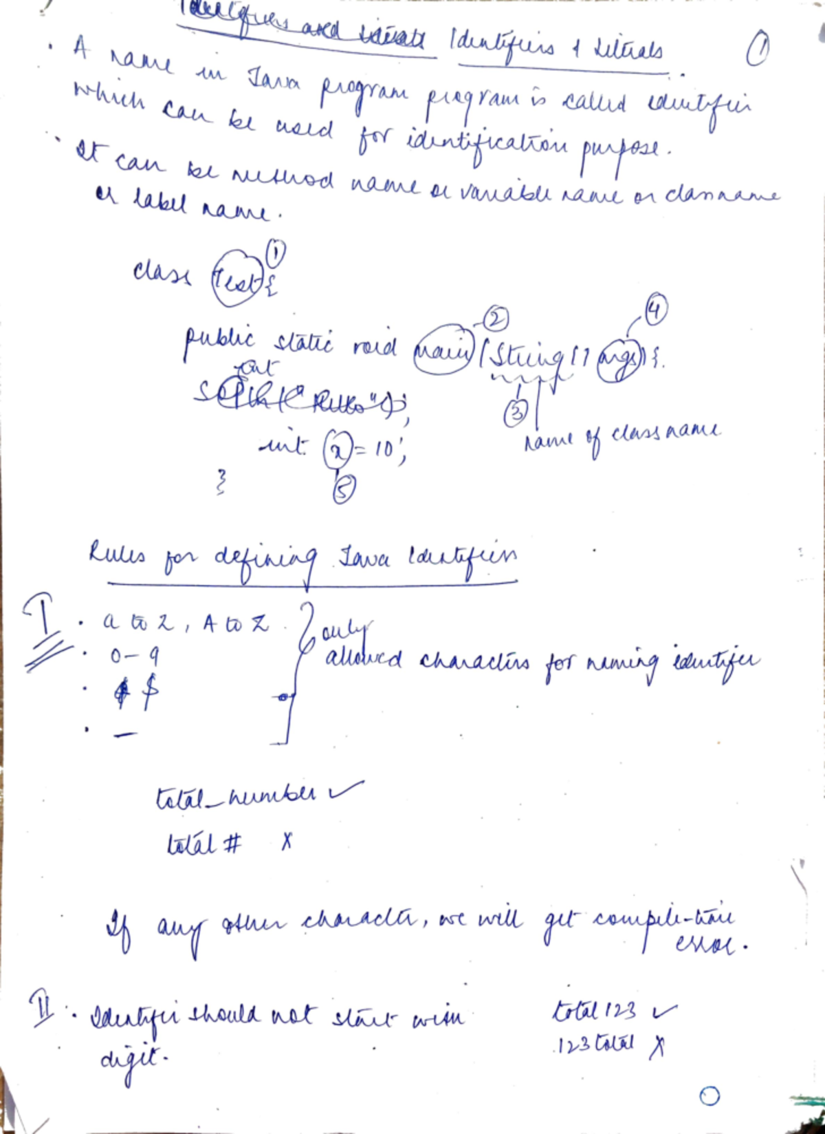 Identifiers and Literals - A and valuate Identifiers Literals which ...