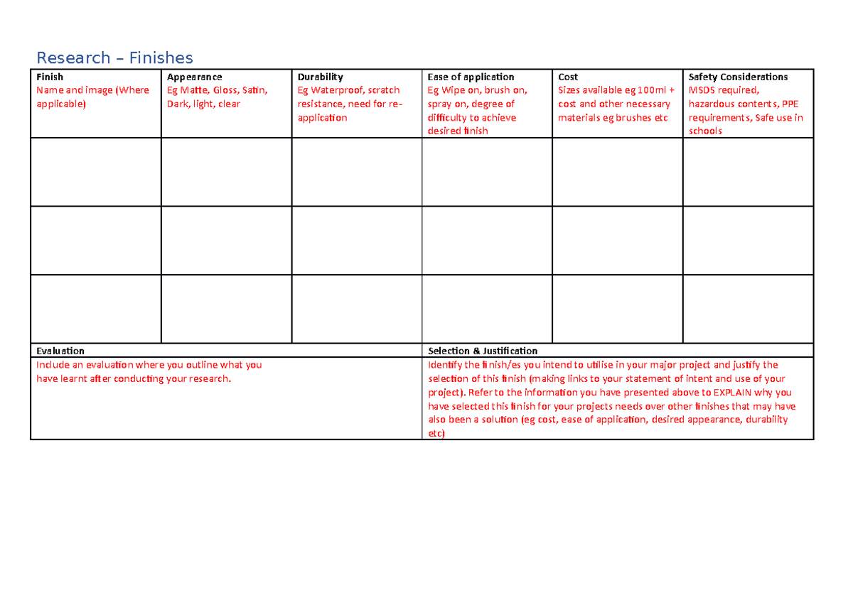 Finishes Research - Research – Finishes Finish Name and image (Where ...