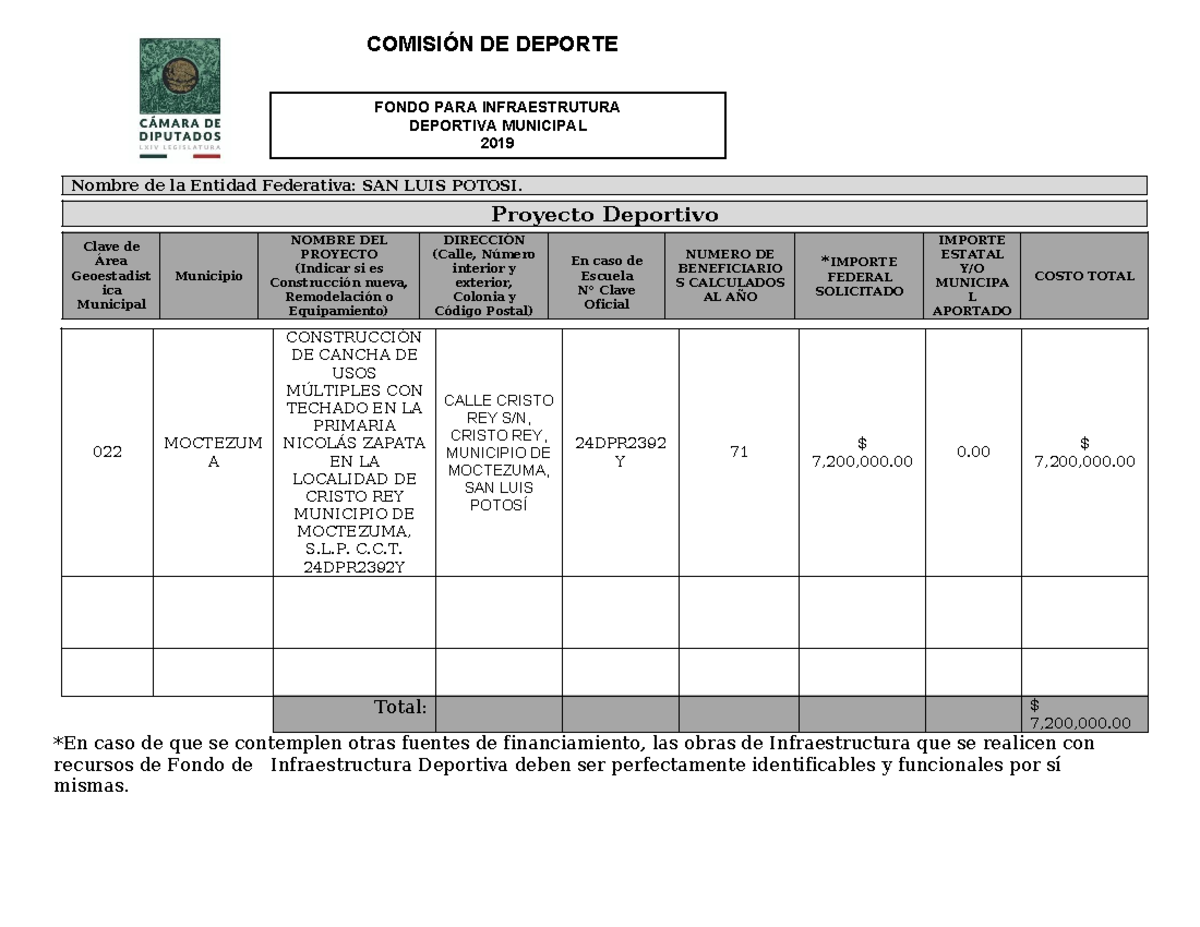 02 Cedula DE Datos 2019 - INGENIERUIAKM XCXD - COMISIÓN DE DEPORTE ...