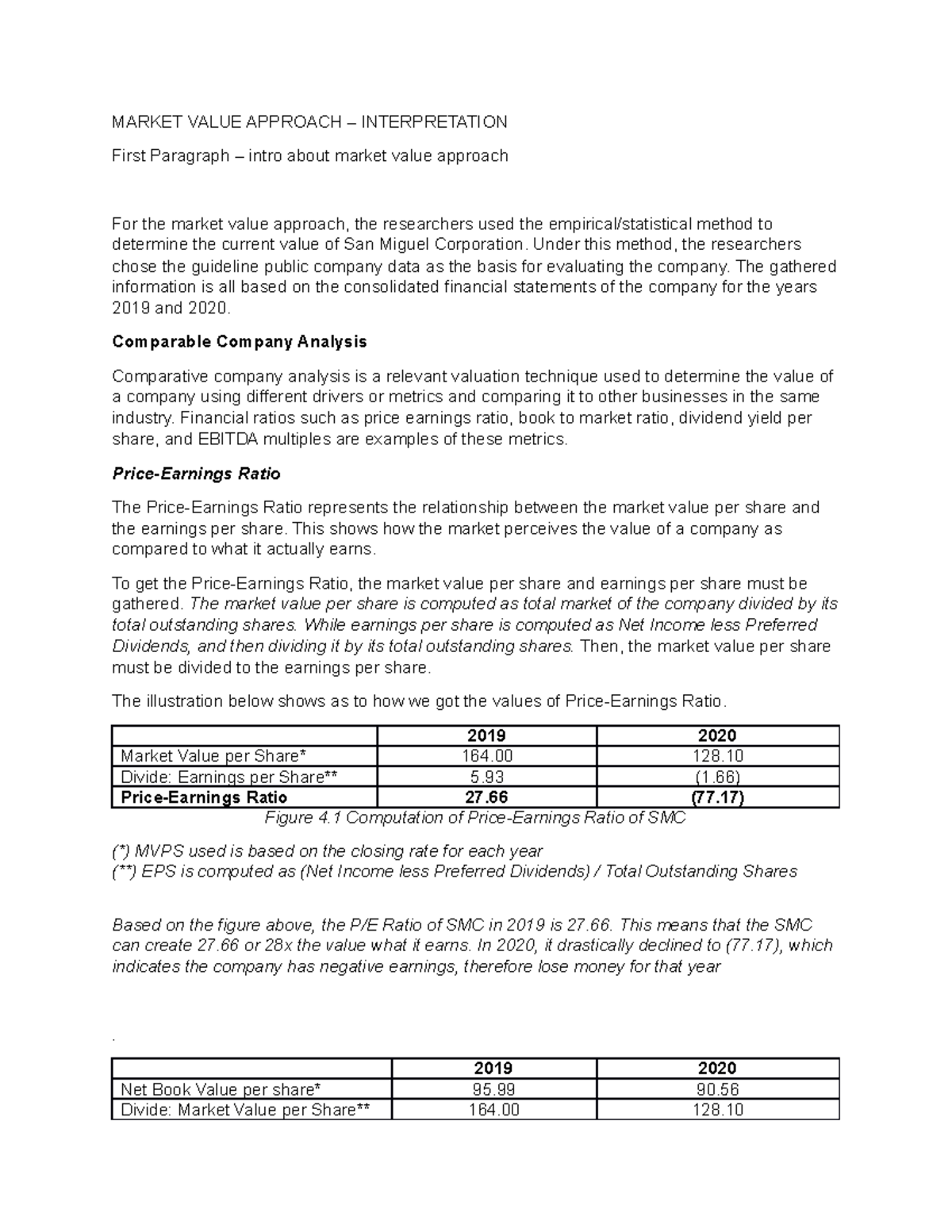 Market Value Approach - MARKET VALUE APPROACH – INTERPRETATION First ...