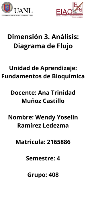 Resumen- Bioquimica - Elaborado por: Vasti Karina Díaz Mateos y María ... Resumen- Bioquimica - Elaborado por: Vasti Karina Díaz Mateos y María ...