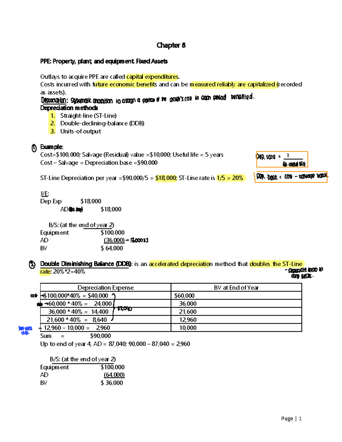 Chapter 8: Property Plant and Equipment - Chapter 8 PPE: Property ...