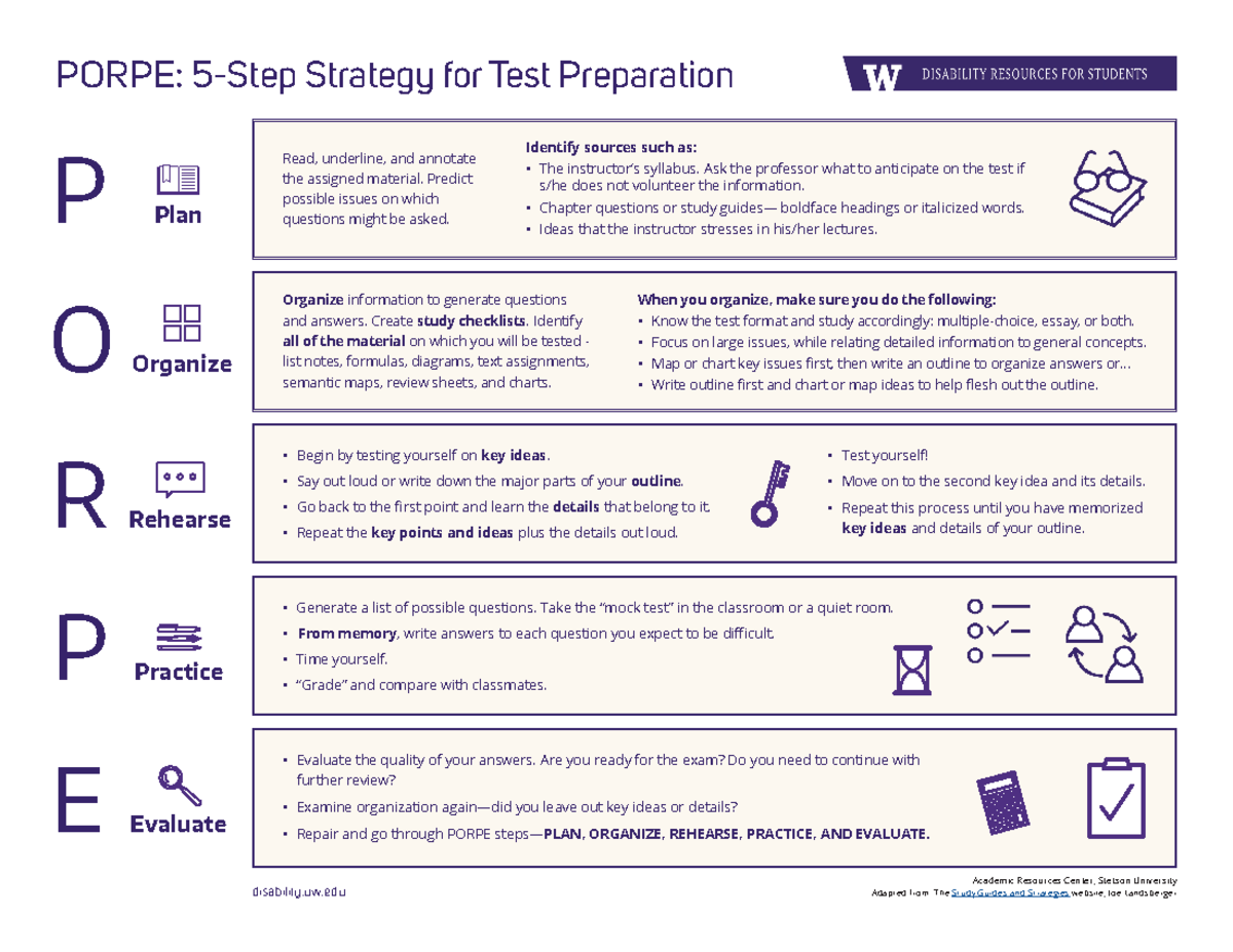 5-Step Test Prep Strategy - P Plan O Organize R Rehearse P Practice E ...