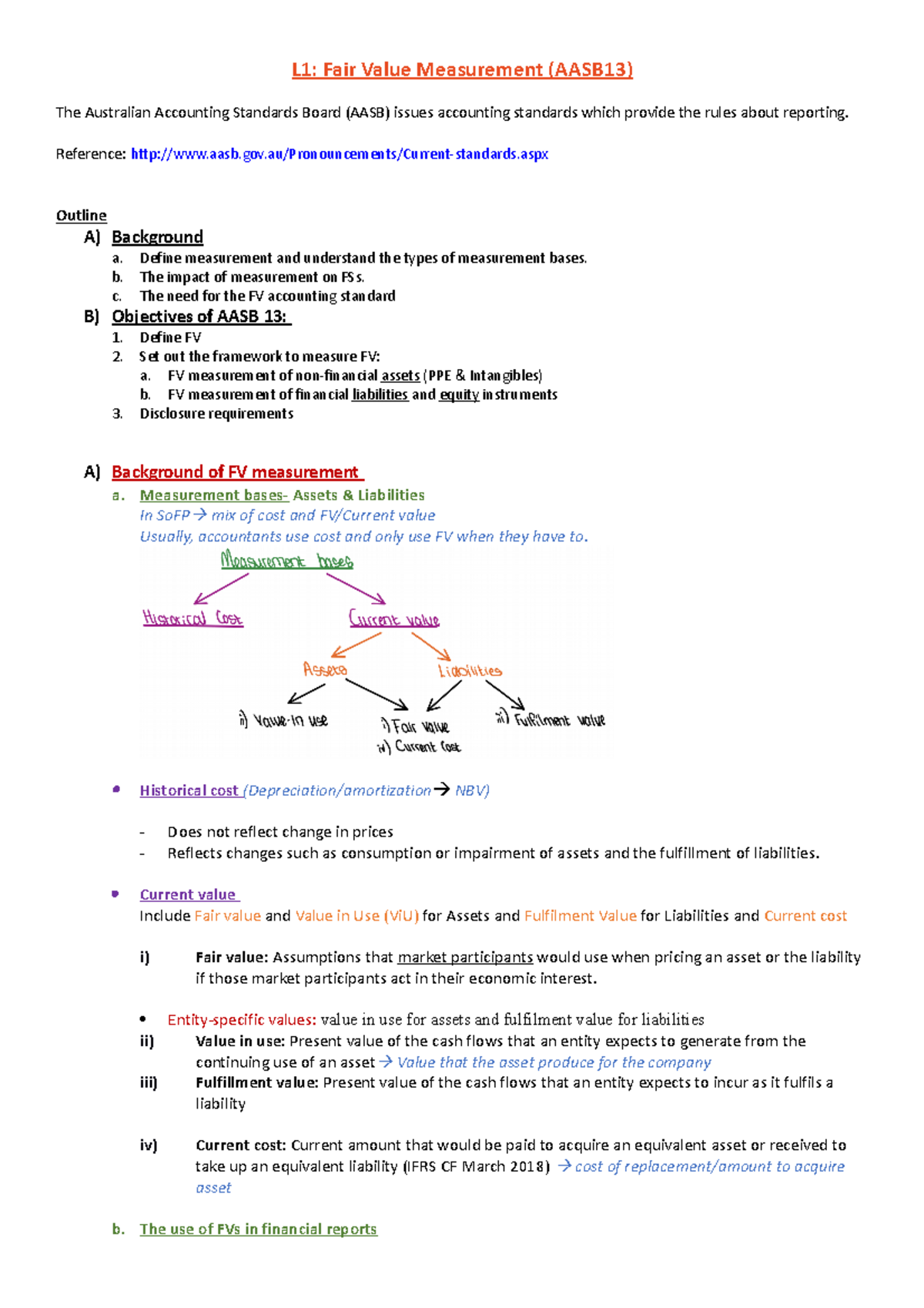 L1 Fair Value Measurement (AASB13) - Reference: aasb.gov/Pronouncements ...